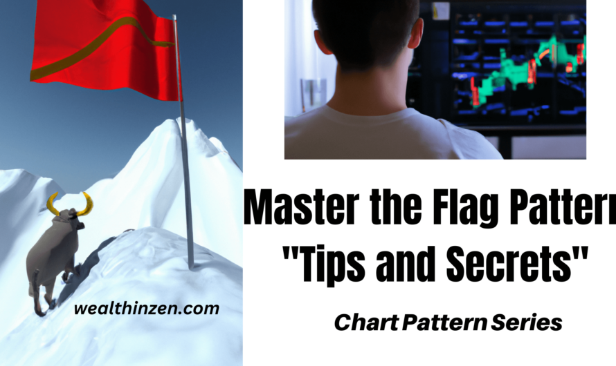 High Tight Flag Pattern: (Never miss this explosive Trading Set up ...